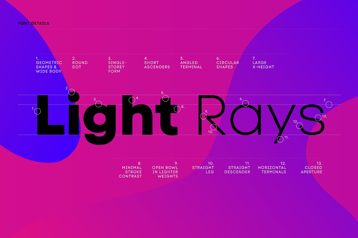 Code Next Font Family