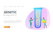 Genetic testing concept landing page, a Technology Illustration by ...