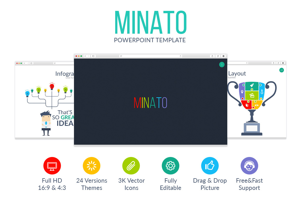 Minato - Powerpoint Template, a Presentation Template by ProfessionalSlide