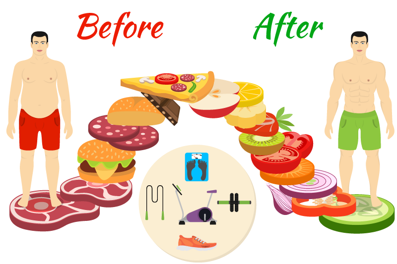 Infographics Before and After, a Food Illustration by NKuvshinov