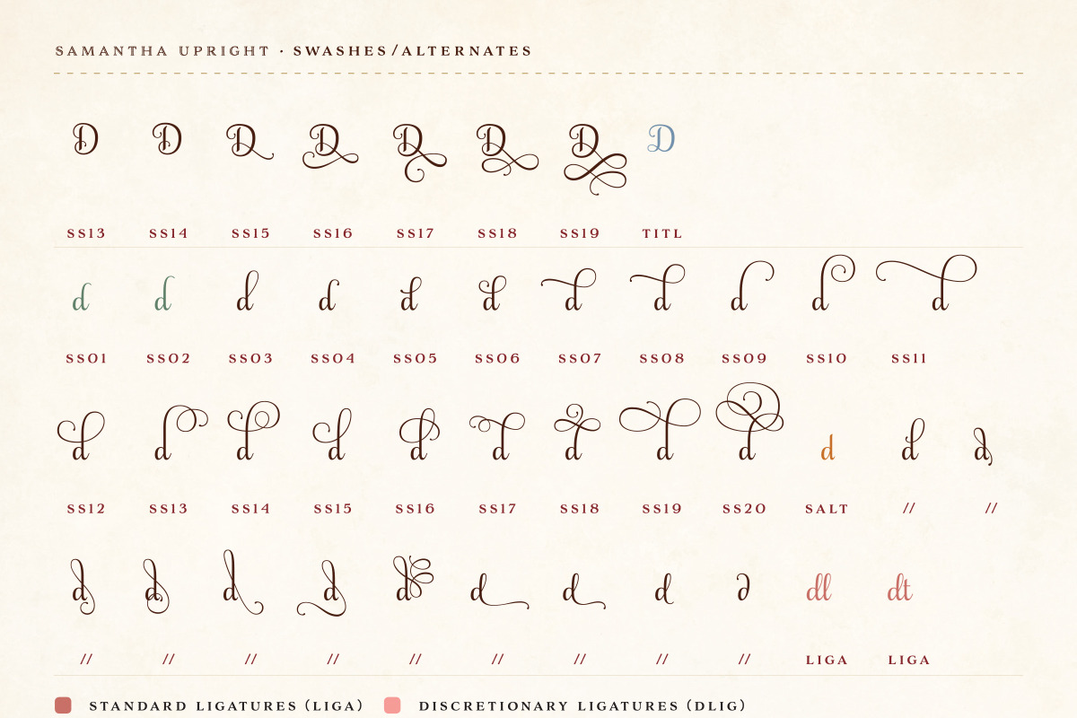 Samantha Upright Pro, a Script Font by Laura Worthington