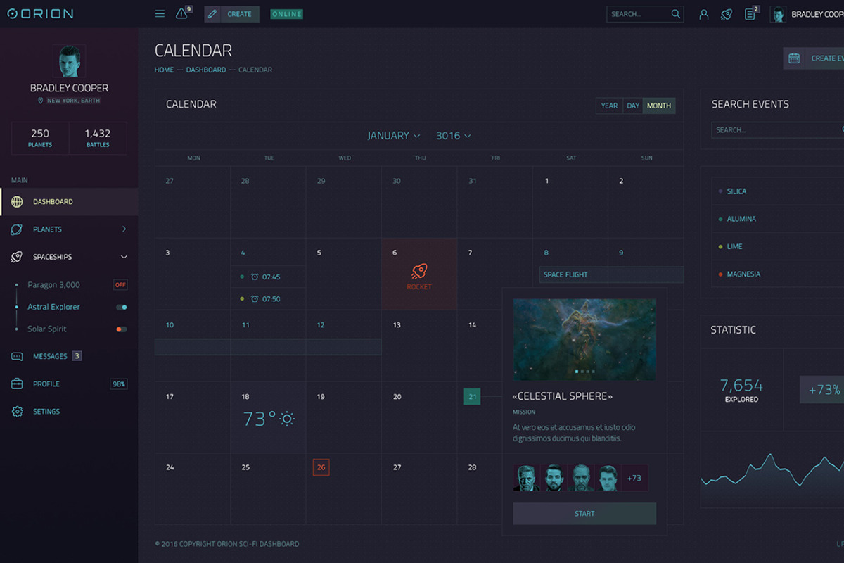 ORION – Sci-Fi Dashboard, an UI Kit Template by laaqiq