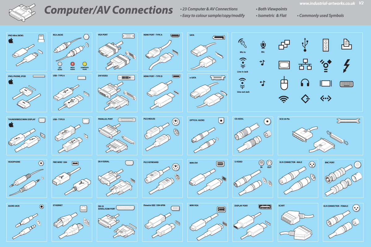 Computer/AV Connections, an Illustration by Industrial Artworks