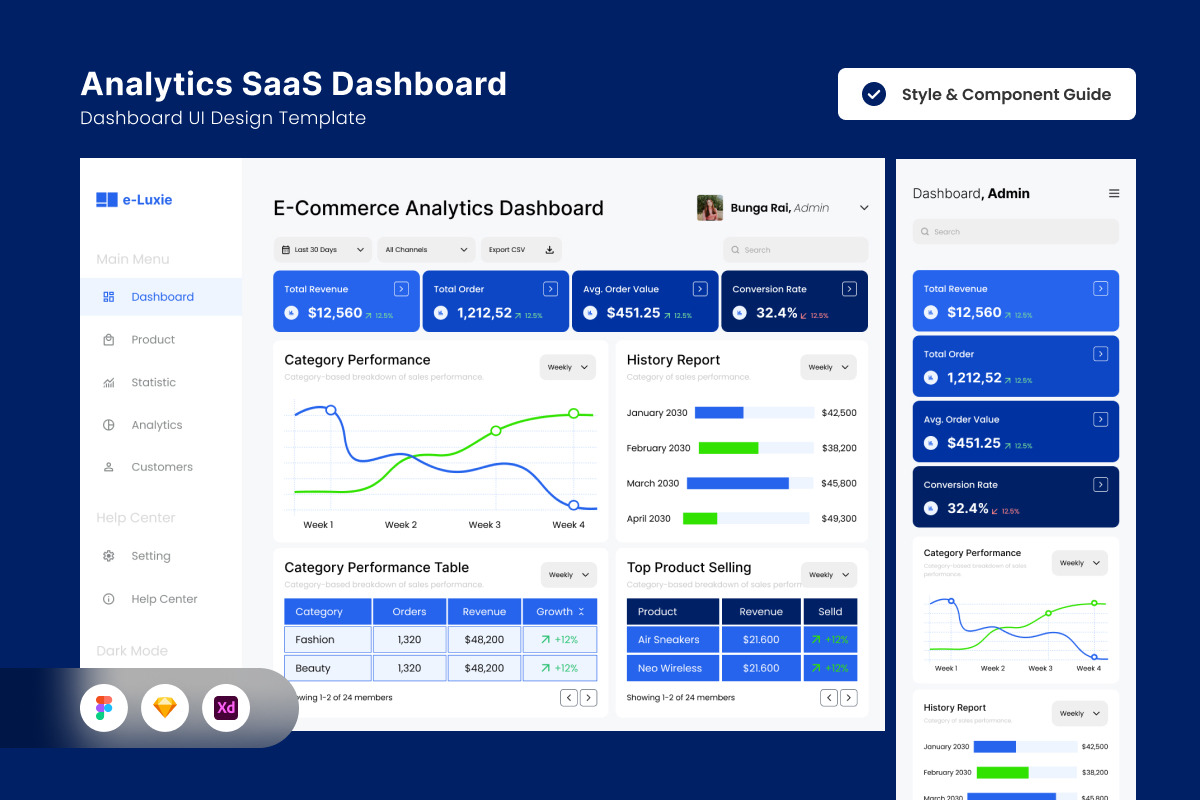 Marketing Performance Monitoring UI, a Landing Page Template by twinstd