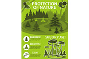 Save Planet poster for ecology nature protection, a Technology ...