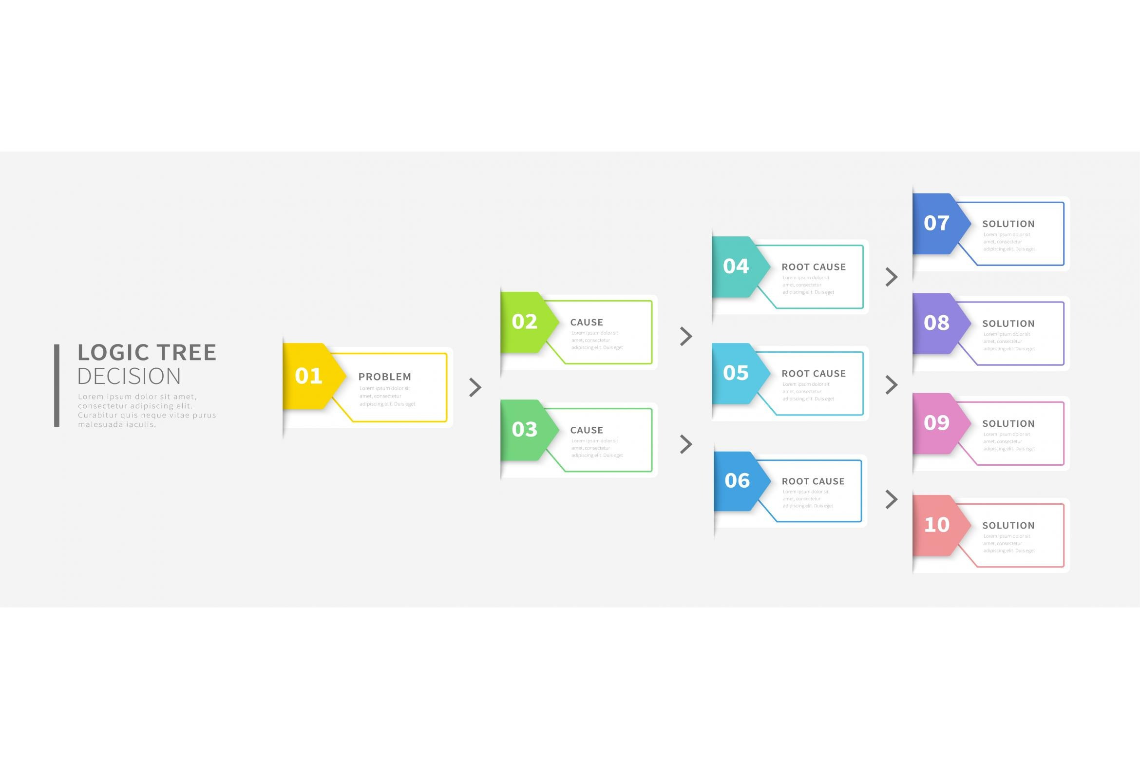 Logic tree diagram infographic, a Presentation Template by TotallypicRF