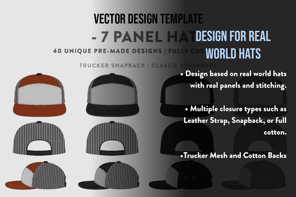 Hat Template - 7 Panel Hat, a Hat Mockup by Template Haven