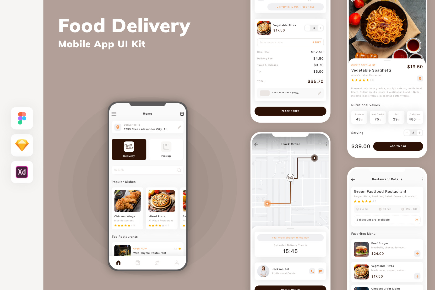 Food Delivery Mobile App UI Kit, an UI Kit Template by uicube
