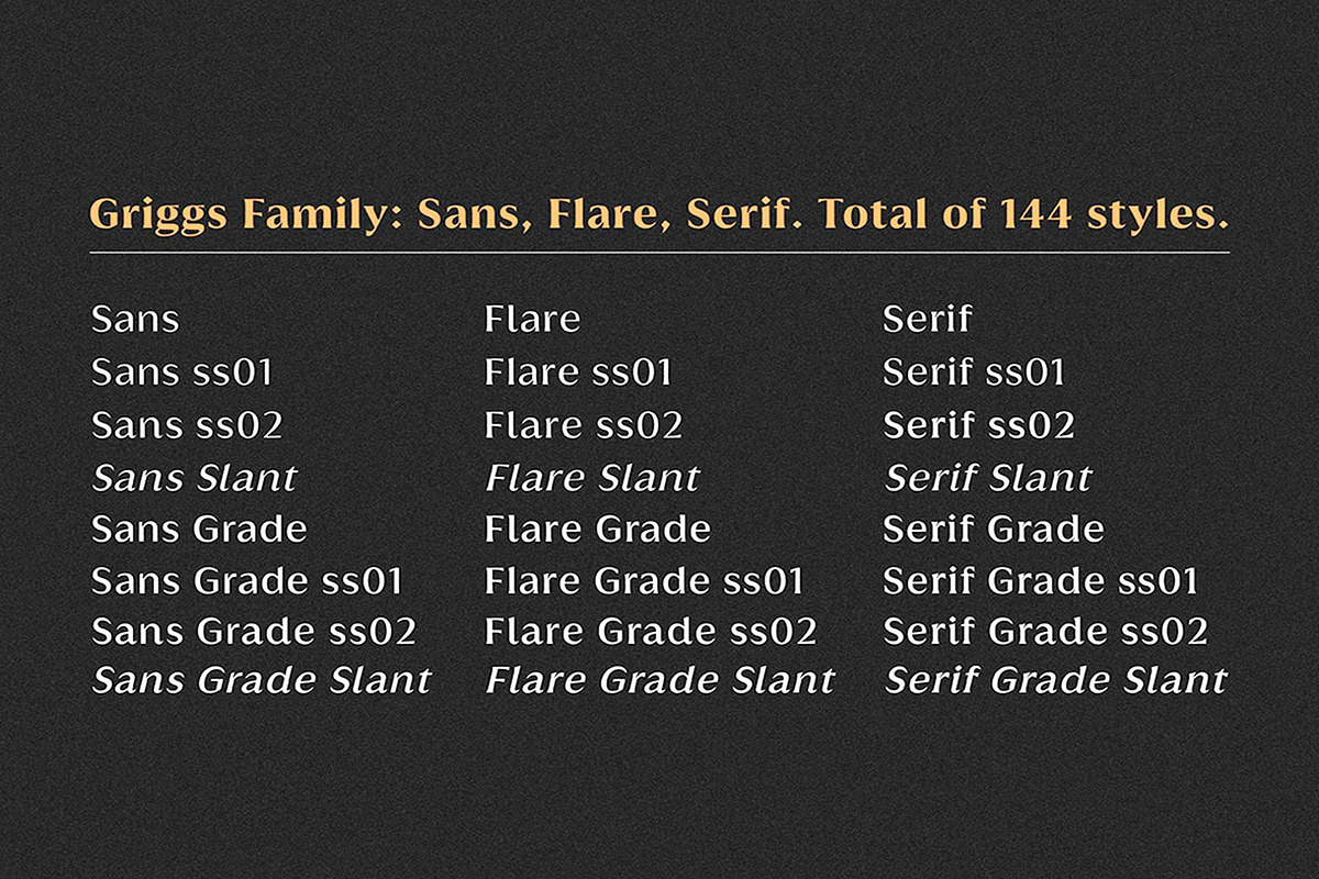 Griggs Variable Typeface