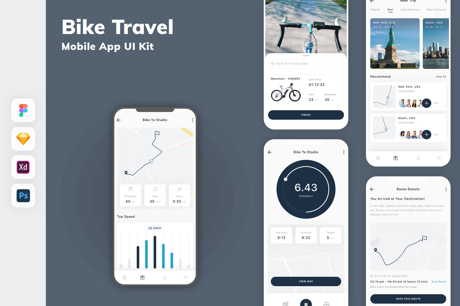 Bike Travel Mobile App UI Kit, an UI Kit Template by uicube