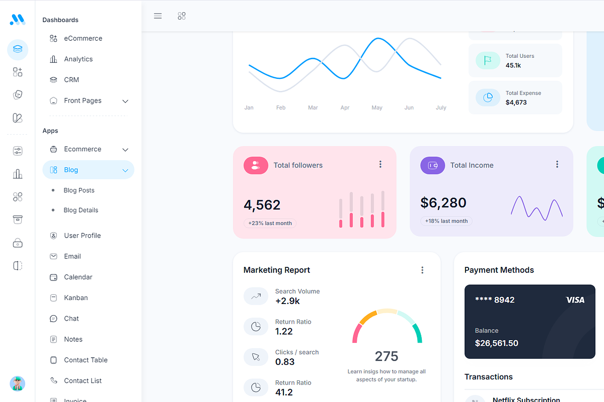 MaterialM Bootstrap Admin Dashboard Template | Creative Market