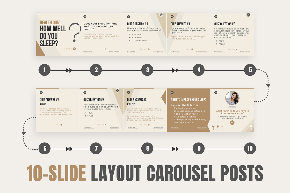 Instagram Carousel Templates Canva, a Social Media Template by Designs ...