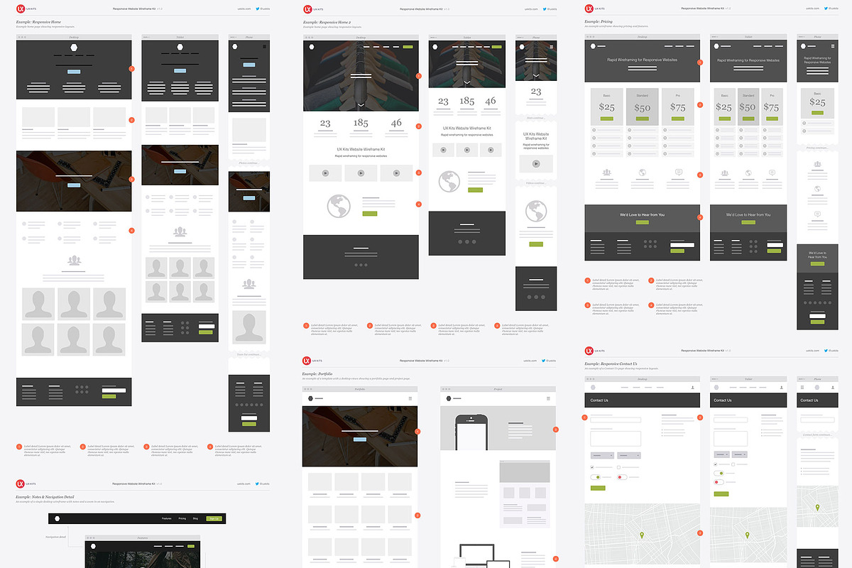 Responsive Website Wireframe Kit, a Wireframe Template by UX Kits