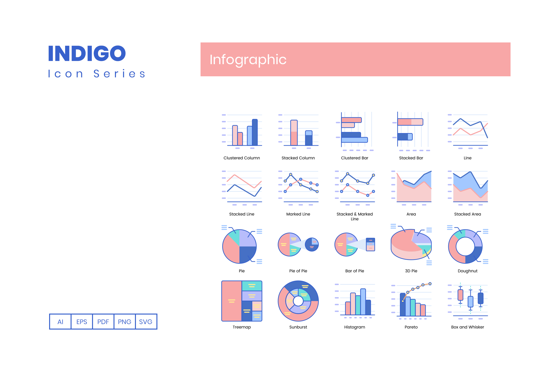 75 Infographic Icons | Indigo, an Outline Icon by Flat Icons