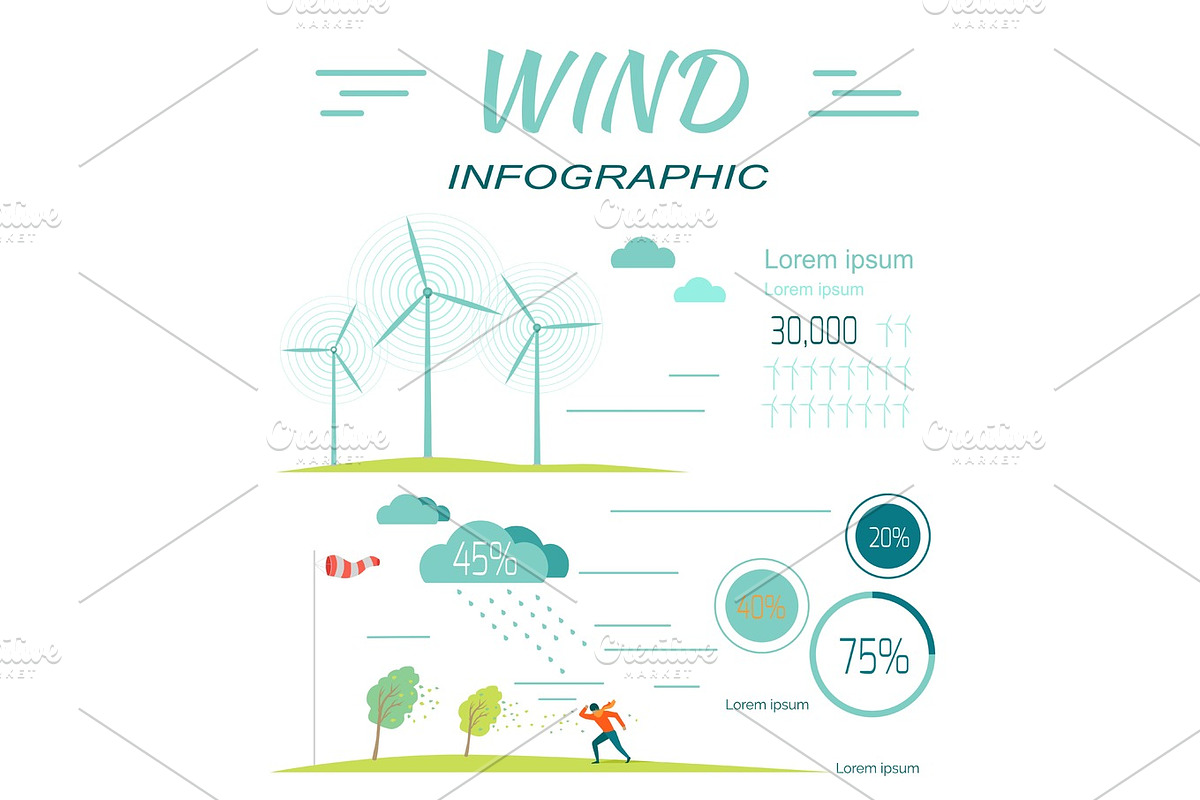 Wind Infographics. Windmills. Meteorology Windsock, an Illustration by ...