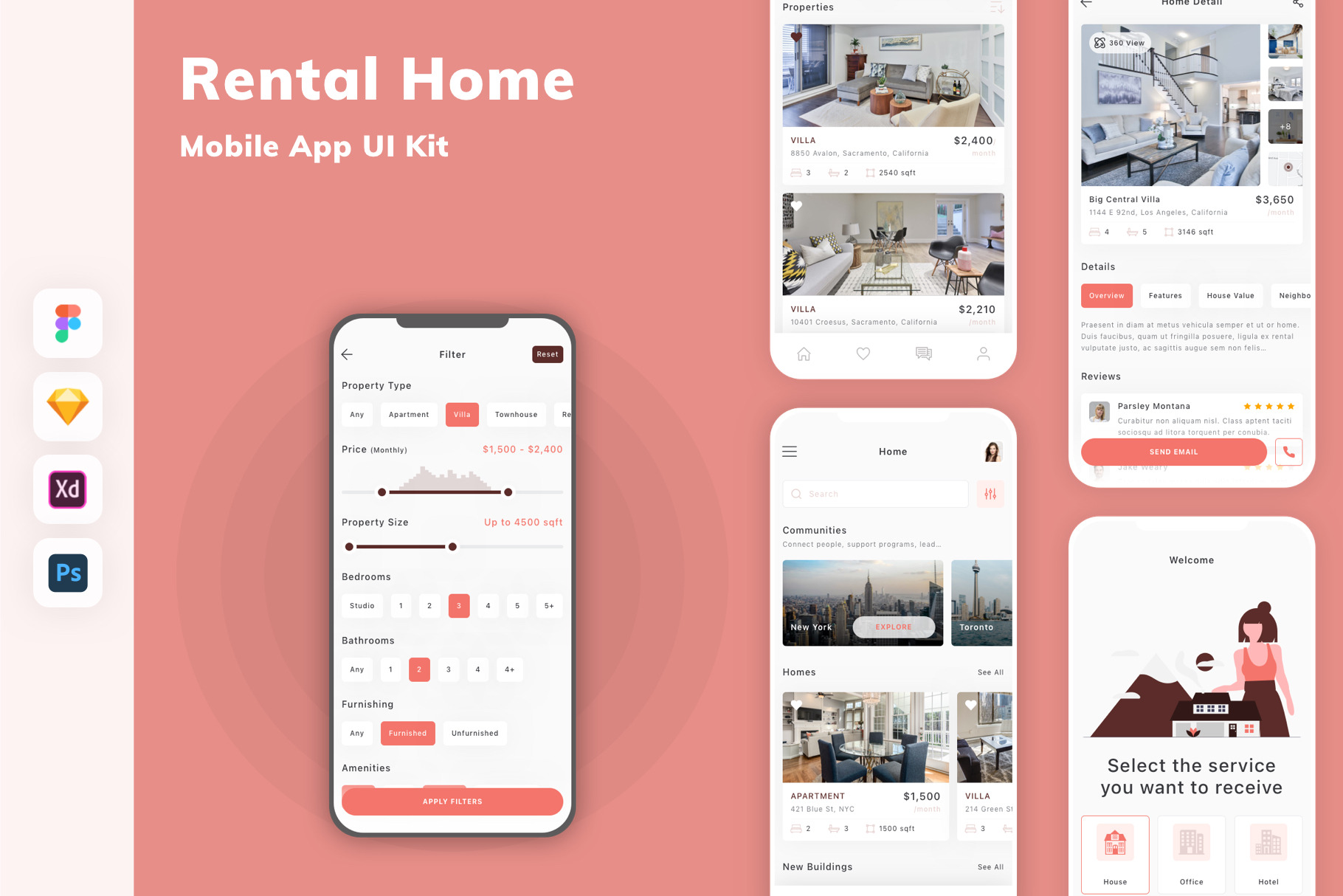Rental Home Mobile App UI Kit, an UI Kit Template by uicube