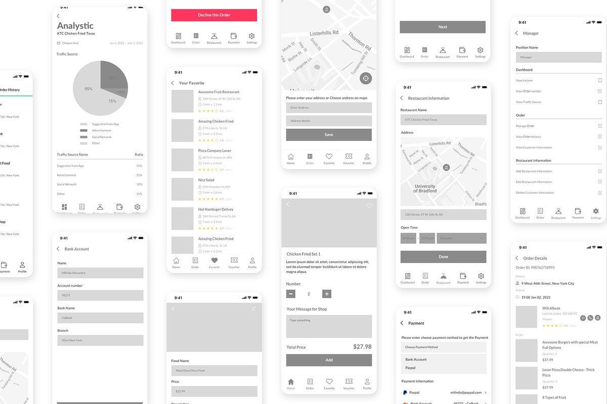 Foodo - Delivery Design Wireframe, a Wireframe Template by Capi Product