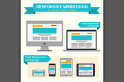 Responsive Web Design Icon | Icons ~ Creative Market