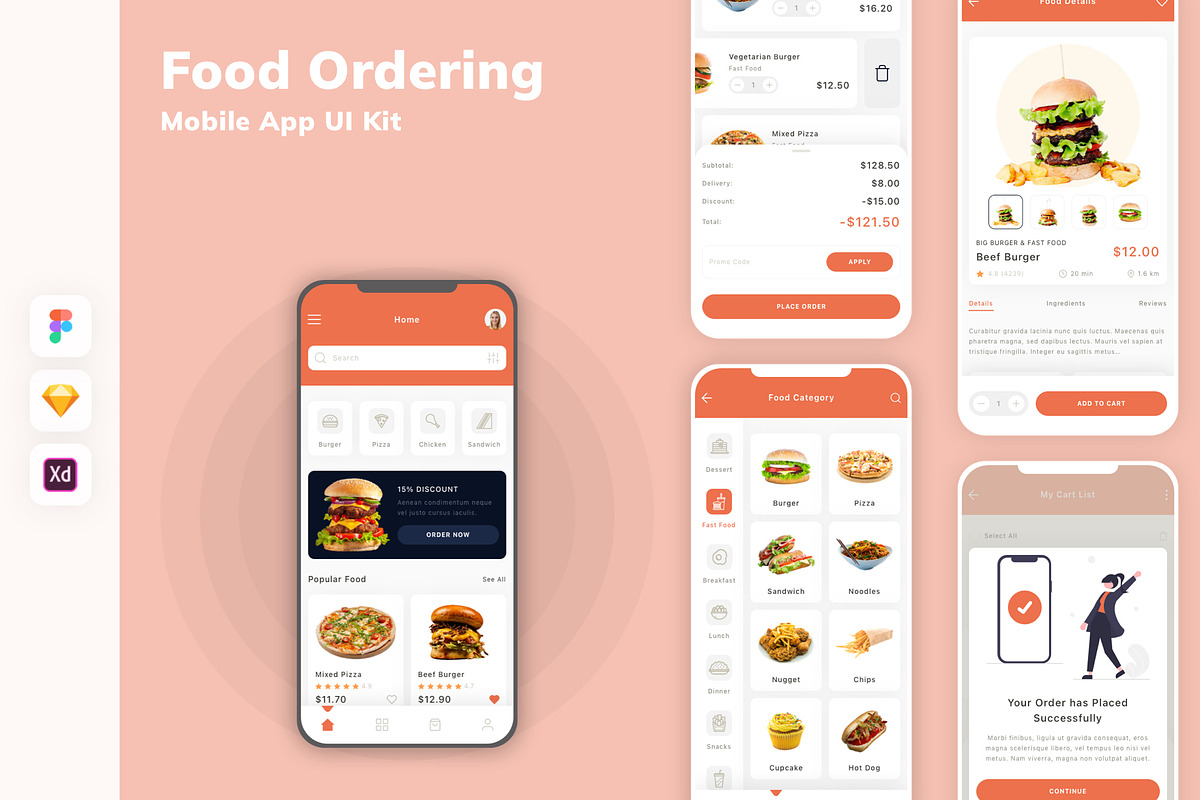 Food Ordering Mobile App UI Kit, an UI Kit Template by uicube