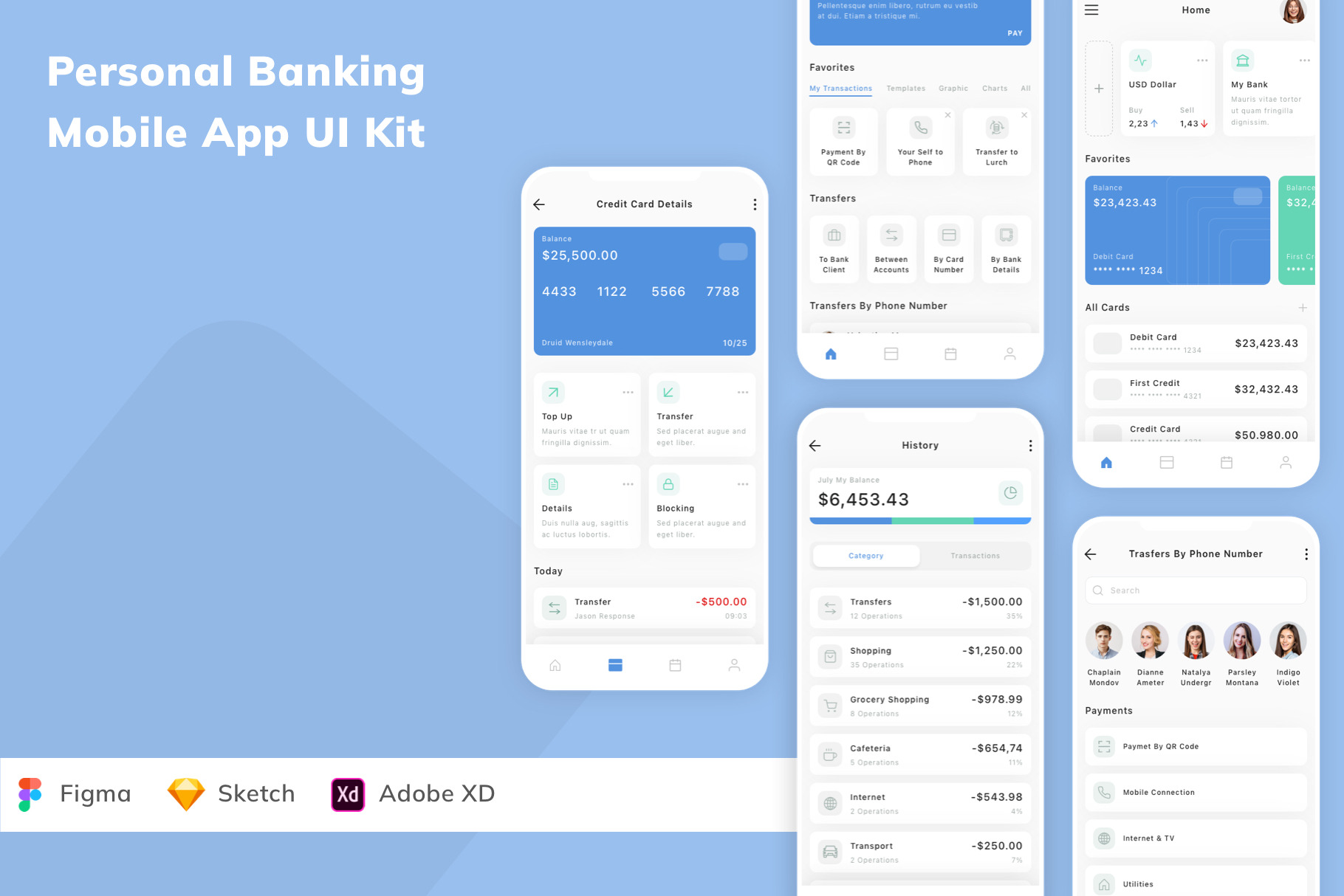Personal Banking Mobile App UI Kit, an UI Kit Template by Betush