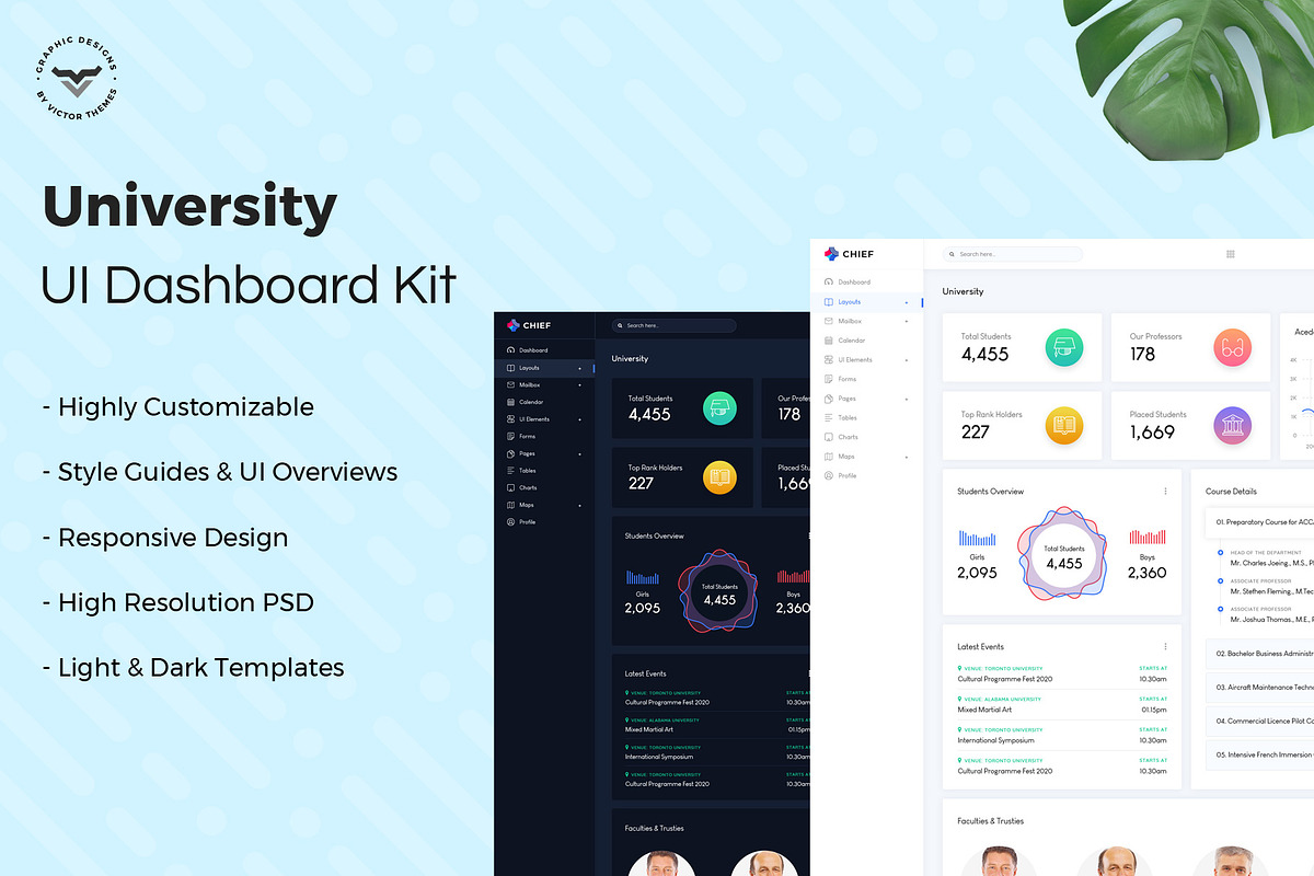 University Admin Dashboard UI Kit, an UI Kit Template by VictorThemes