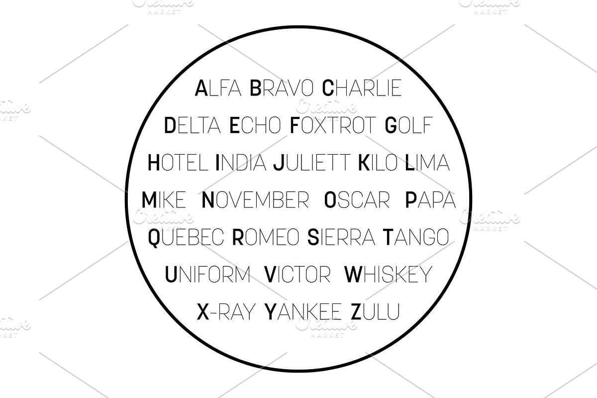 NATO Phonetic Alphabet, an Illustration by pytyczech | Creative Market