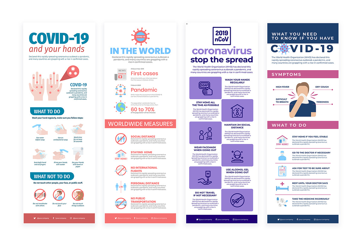 Coronavirus Infographics Bundle 06, a Presentation Template by slidequest