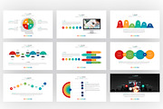 Global Project | Powerpoint Template, a Presentation Template by ...