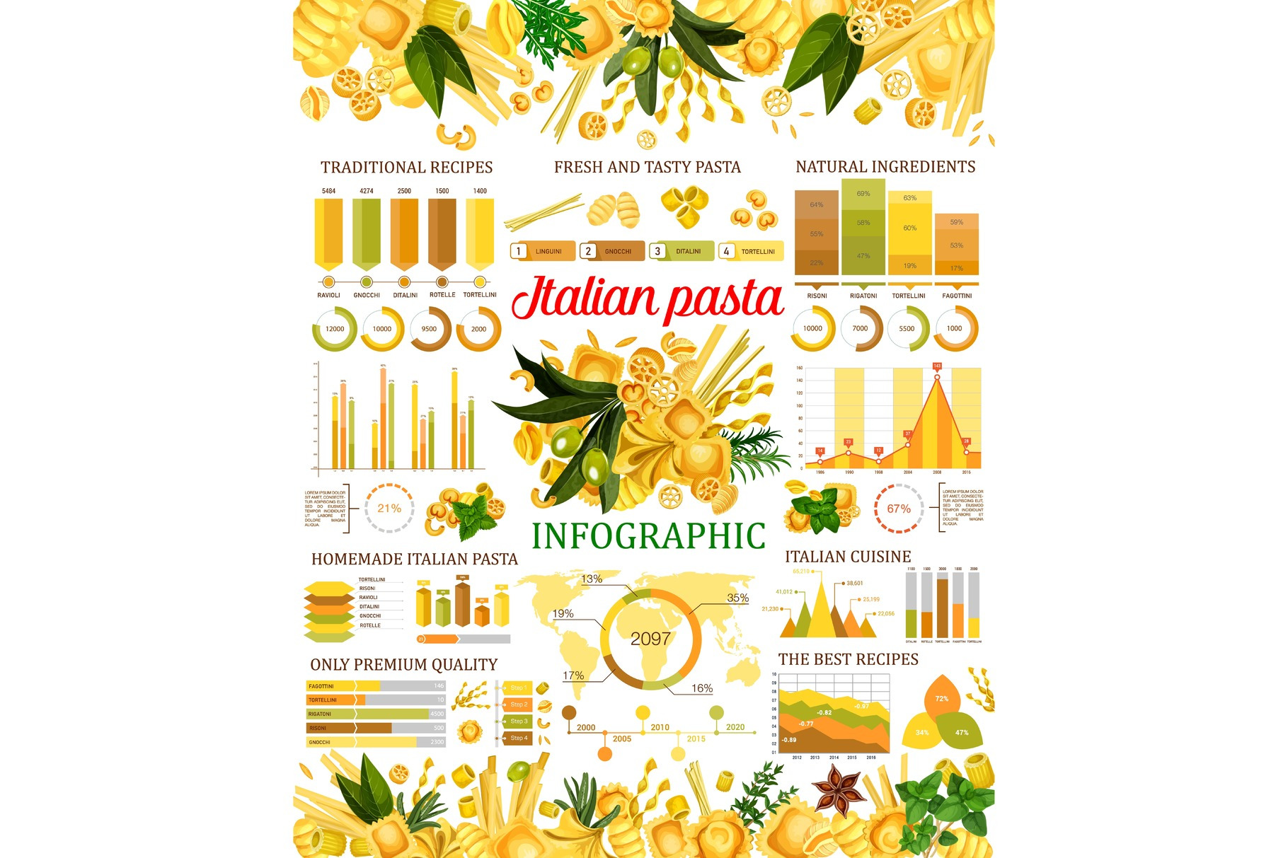 Italian pasta infographic, graphs | Food Illustrations ~ Creative Market