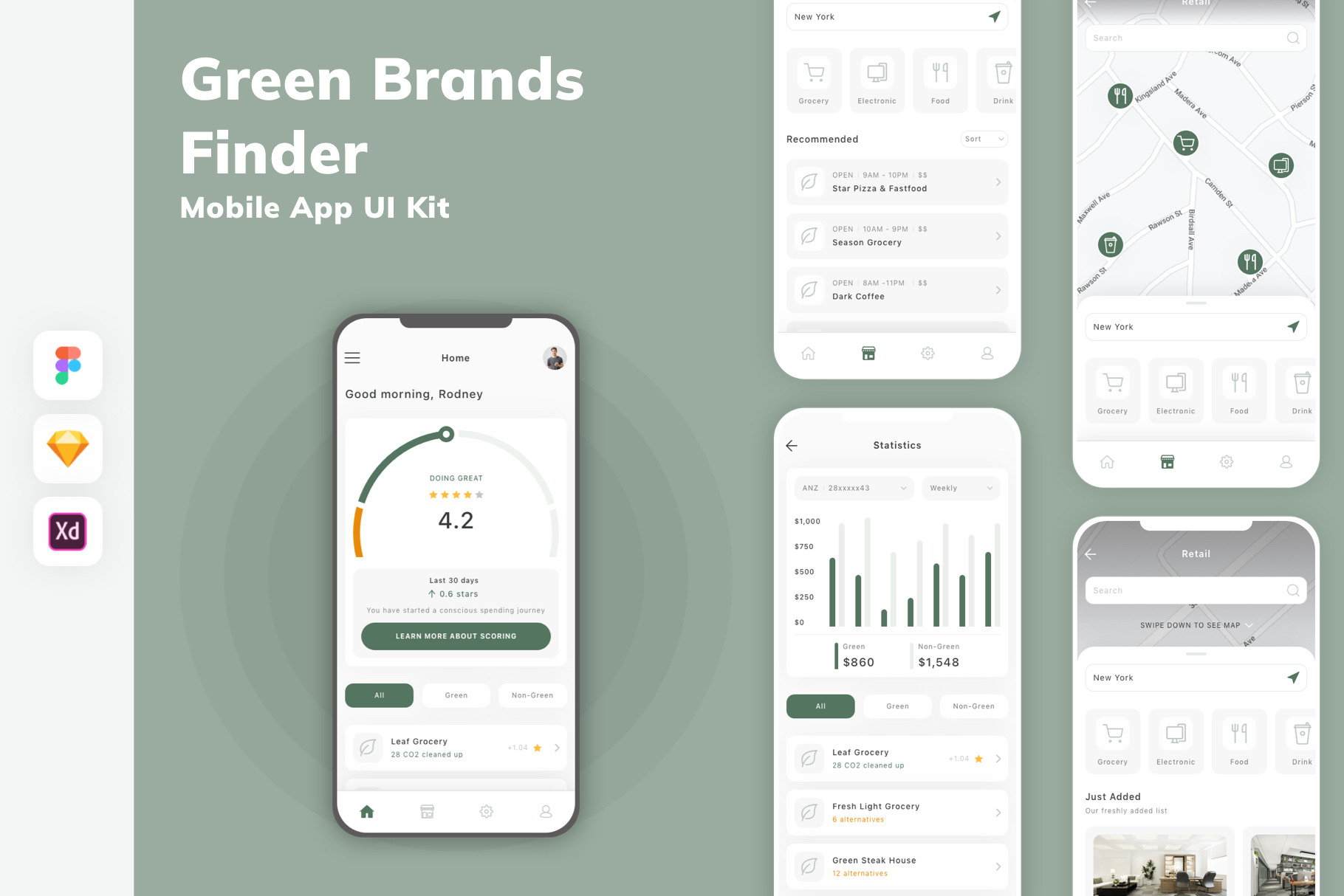 Green Brands Finder App UI Kit, an UI Kit Template by uicube