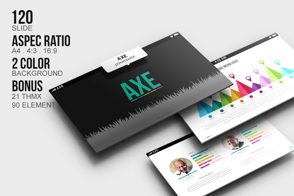 Axe Powerpoint, a Presentation Template by izzatunnisa