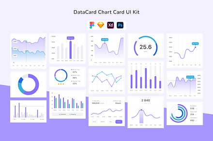 Dashboard Chart Card UI Kit | UI Kits and Libraries ~ Creative Market