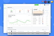 Support Tickets Admin Dashboard UI, an App Template by 3djagan