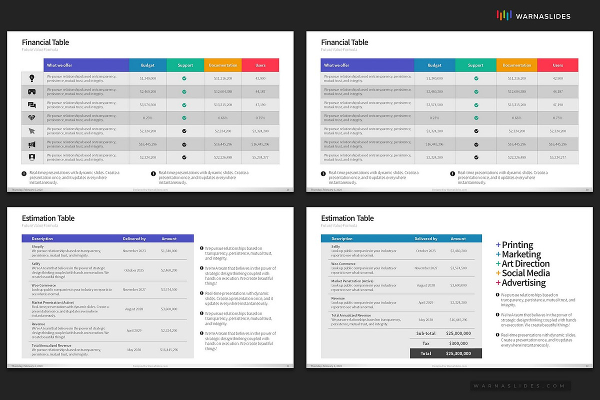 Financial Table PowerPoint Templates