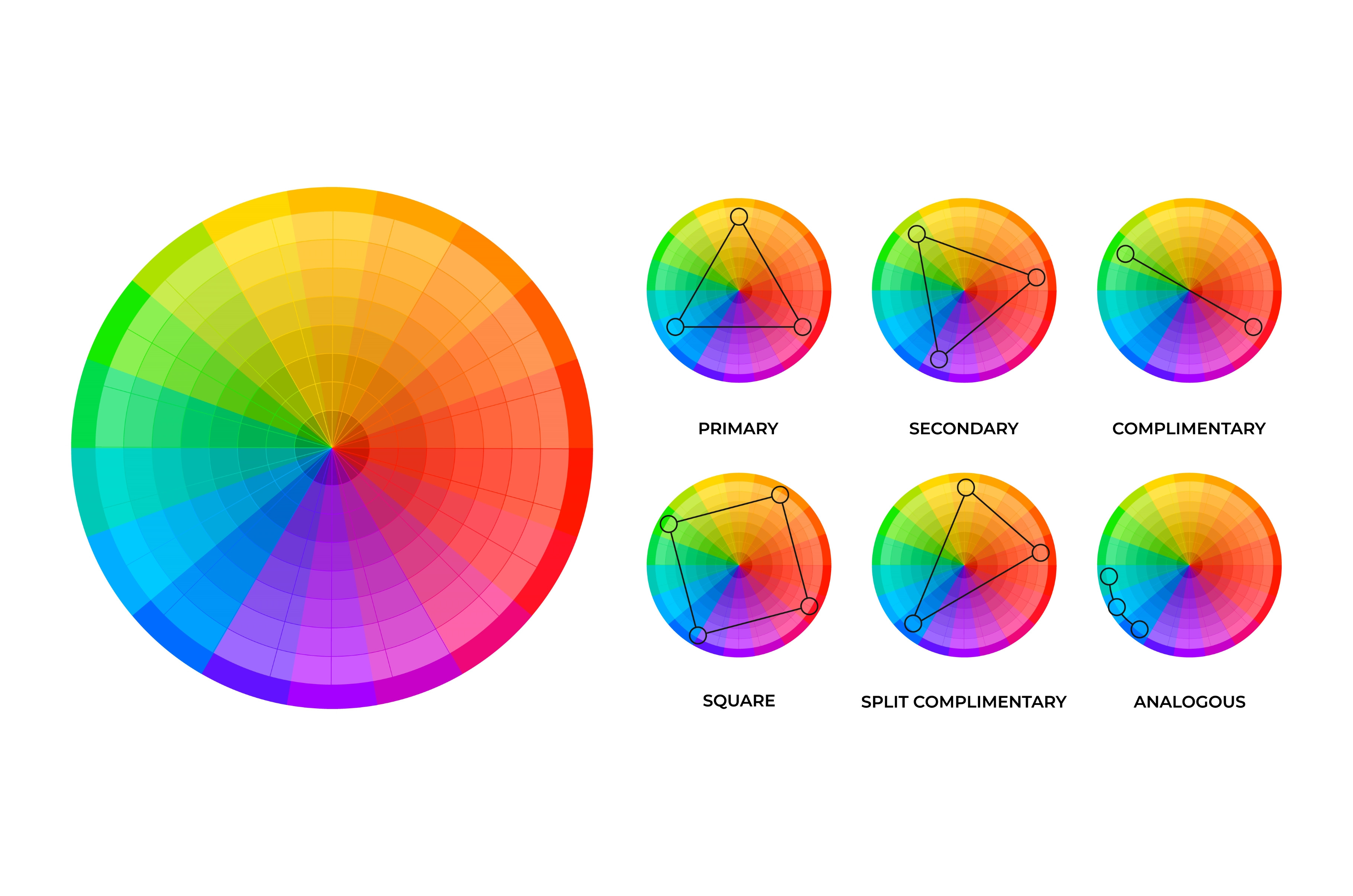 Colorwheel schemes. Round charts of, an Illustration by Frogella