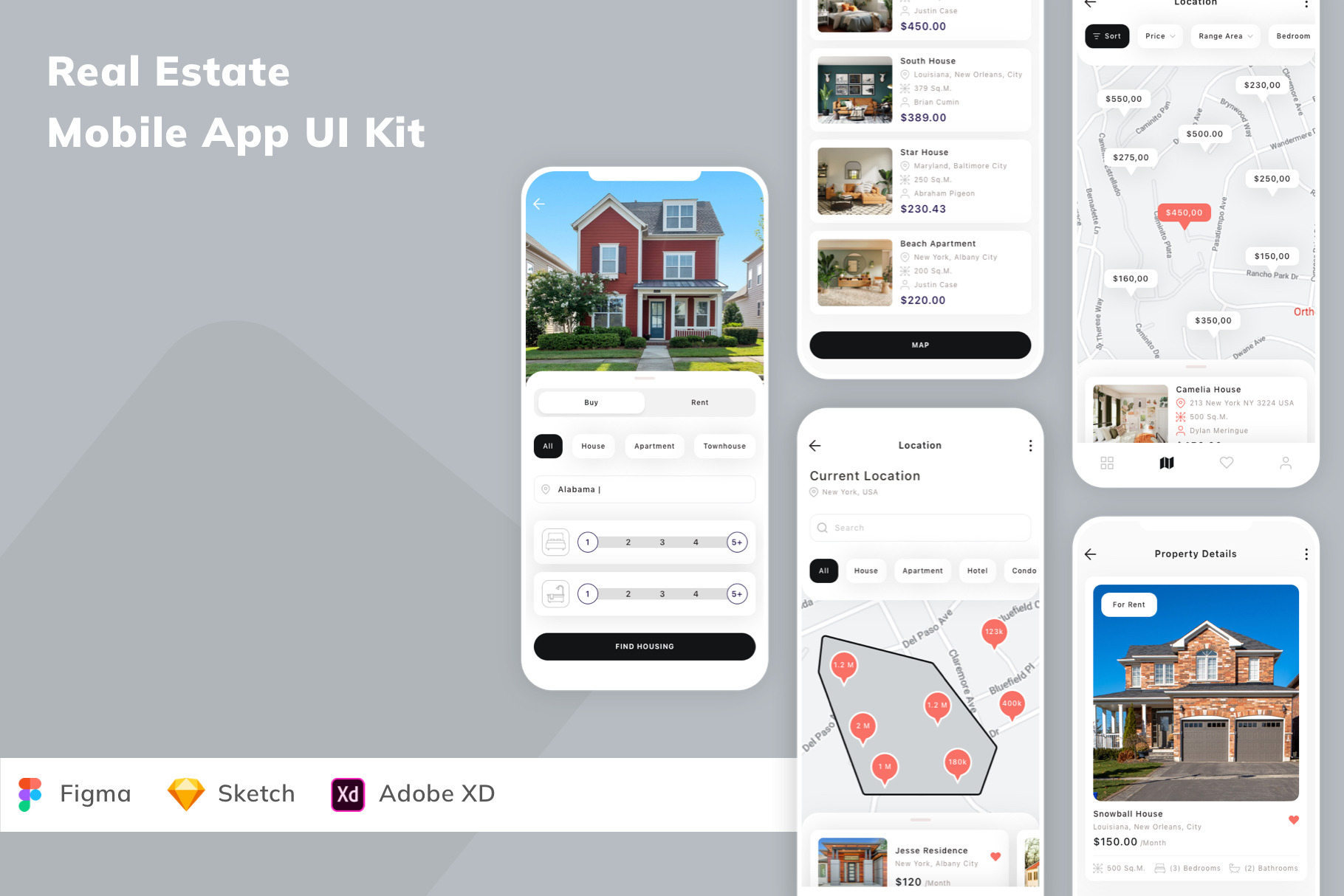 Real Estate Mobile App UI Kit, an UI Kit Template by Betush