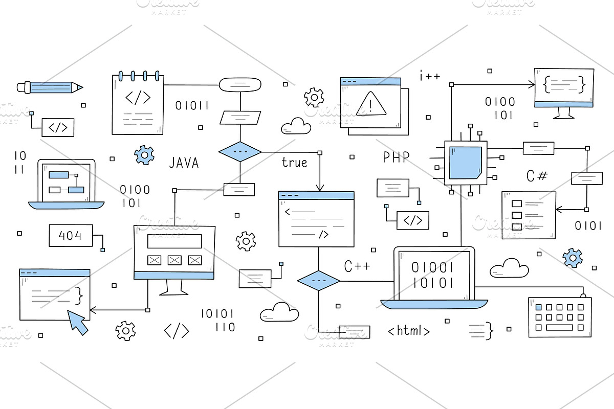 Coding and programming doodle icons, a Technology Illustration by art ...