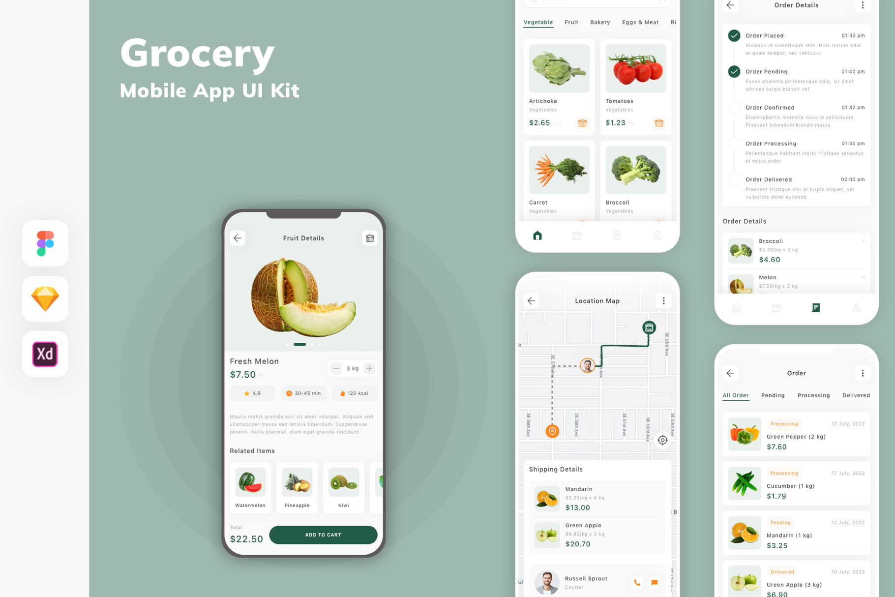 Grocery Mobile App UI Kit, an UI Kit Template by uicube