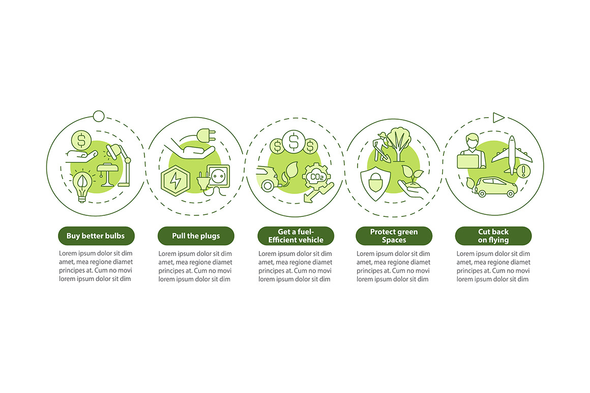 Stop climate changes template | Templates & Themes ~ Creative Market