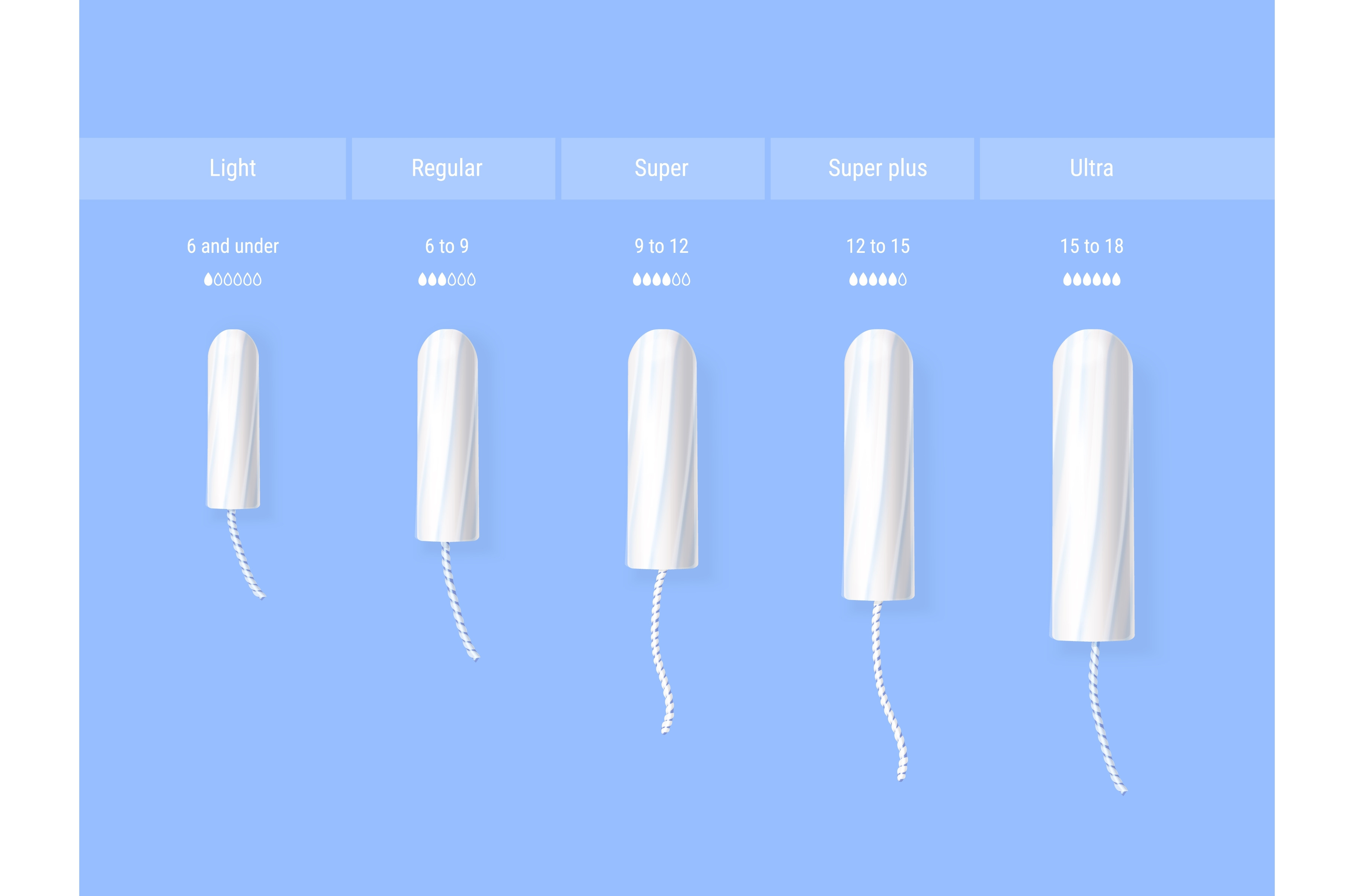 Tampons size. Realistic tampon with | Graphics ~ Creative Market
