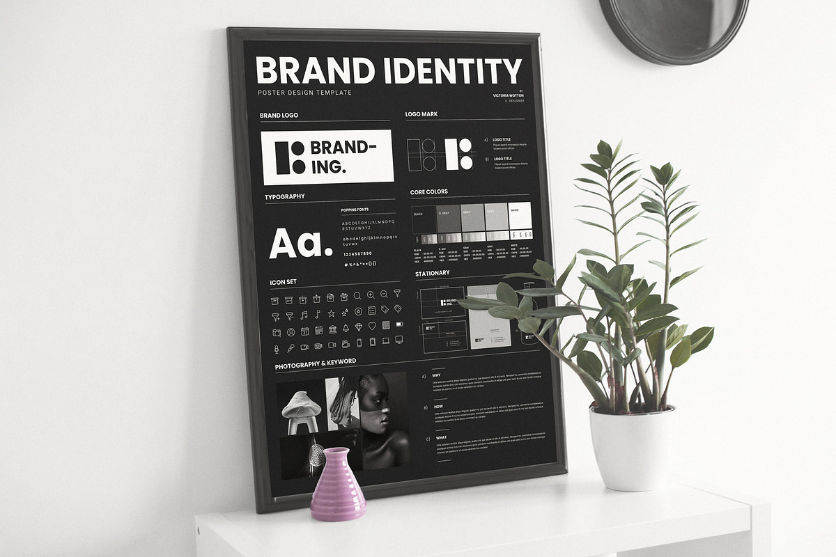 Brand Identity Poster Template, a Poster Template by E-Type