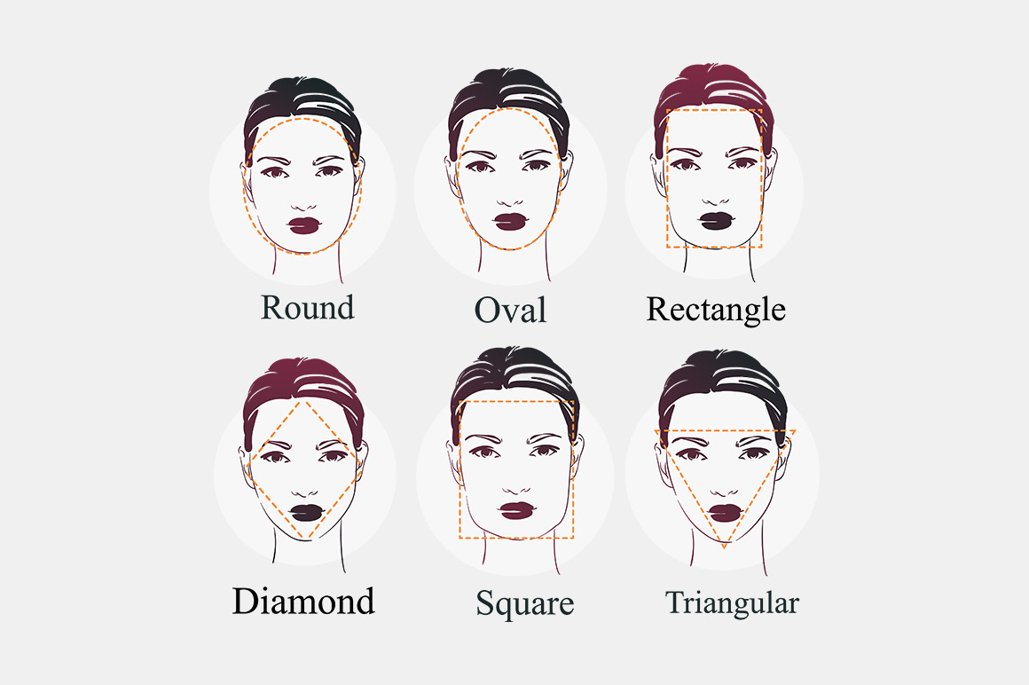 Illustration types of faces, a Person Illustration by KseniyaT