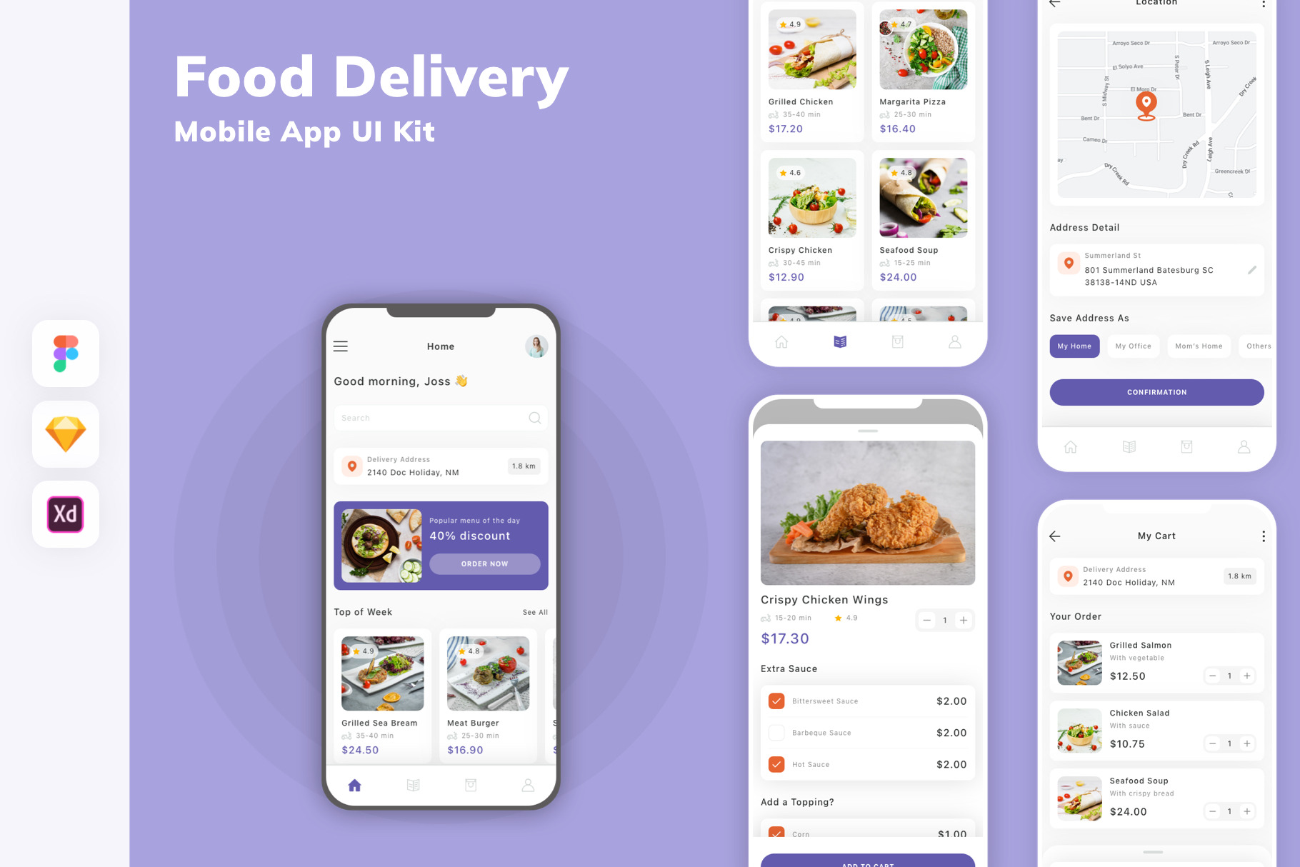 Food Delivery Mobile App UI Kit, an UI Kit Template by uicube