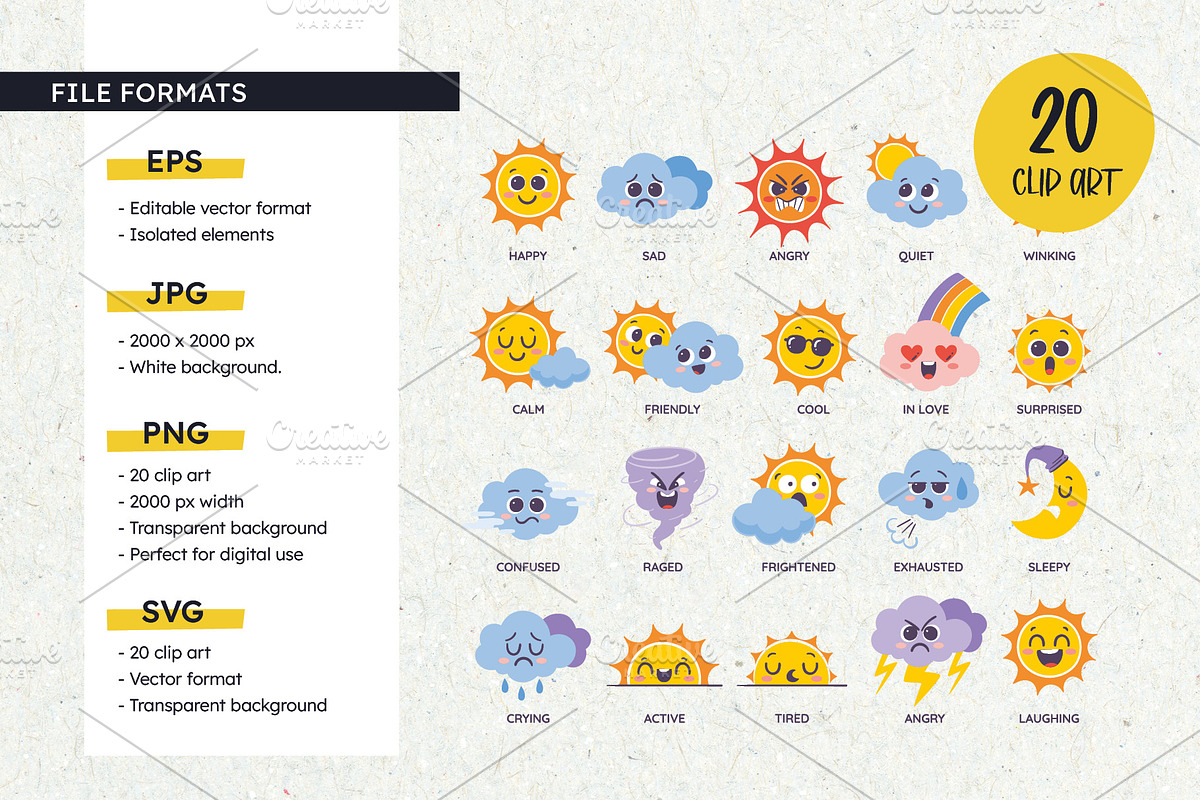 Weather Forecast Emojis Set