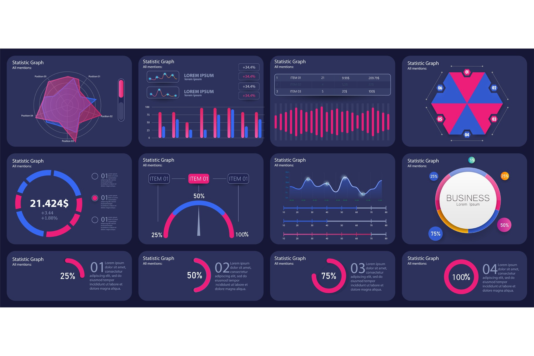 Charts, admin dashboard. Financial, a Finance Illustration by ZinetroN ...