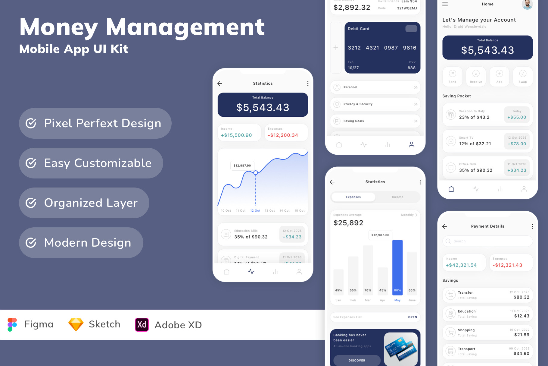 Money Management Mobile App UI Kit, an UI Kit Template by Betush