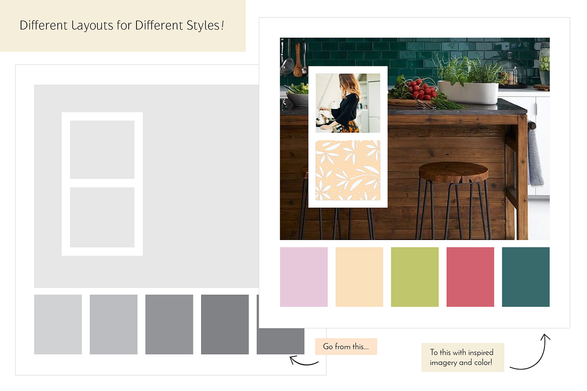 Mood Board Template Square Format, a Product Mockup by Onward Wander Studio