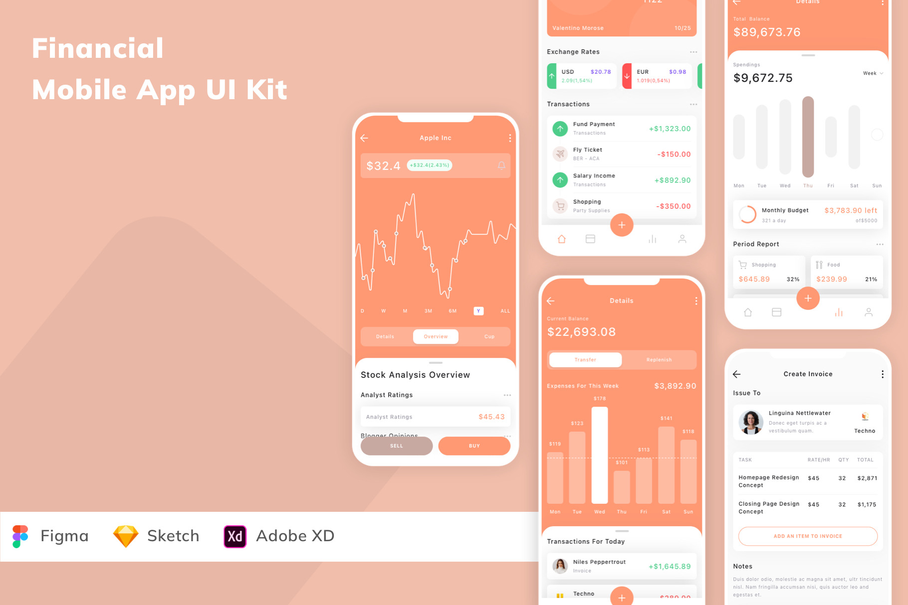 Financial Mobile App UI Kit, an UI Kit Template by Betush | Creative Market