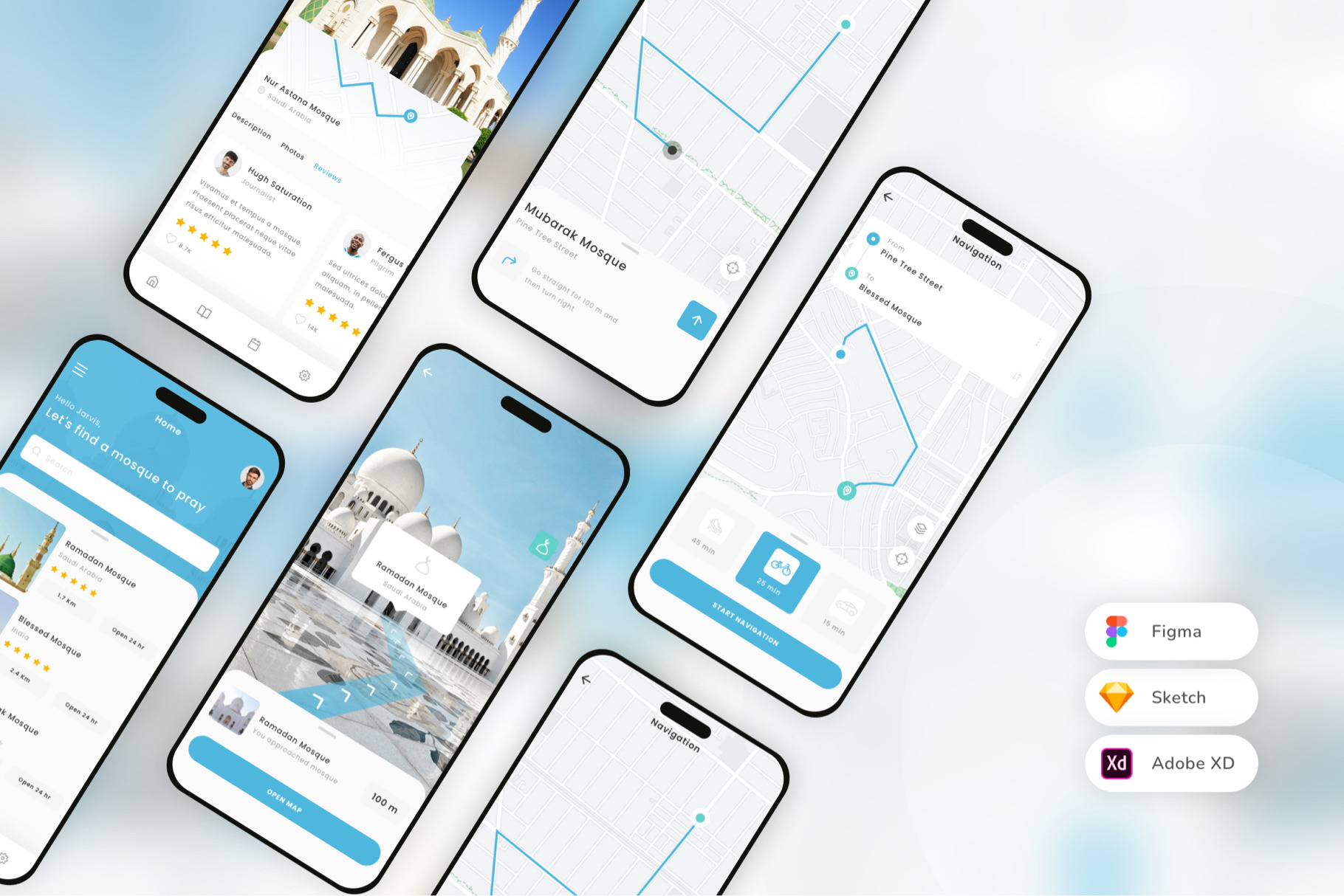 Find Mosque Mobile App UI Kit, an UI Kit Template by uicube | Creative ...