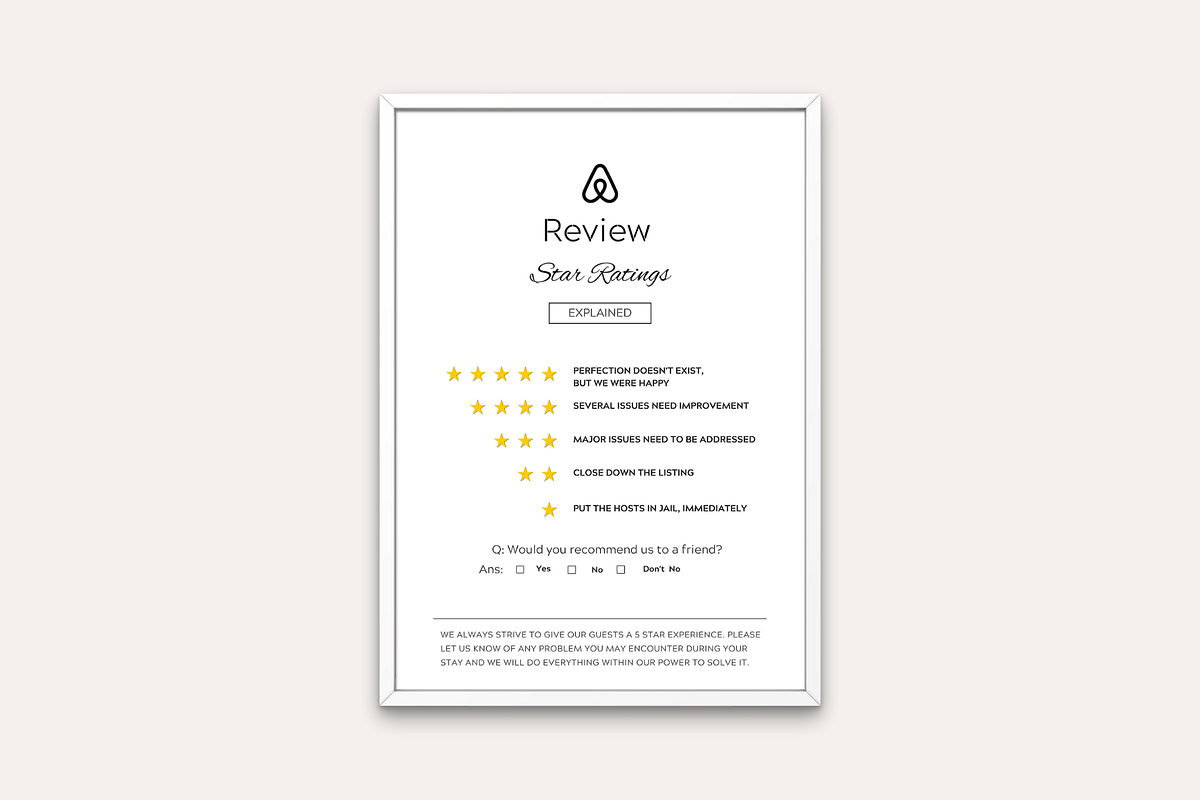 Superhost Star Rating Template | Creative Market